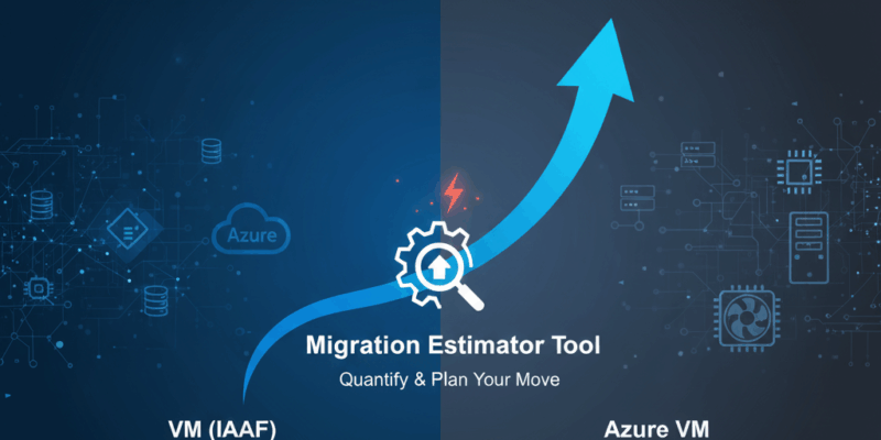 Azure SQL Database DTU & VCORE Calculator