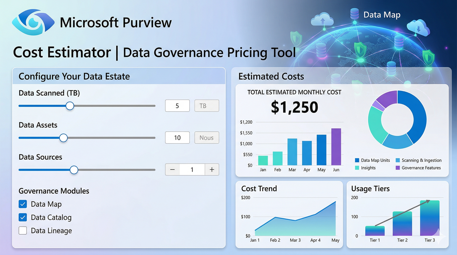 Microsoft Purview Cost Estimator | Data Governance Pricing Tool